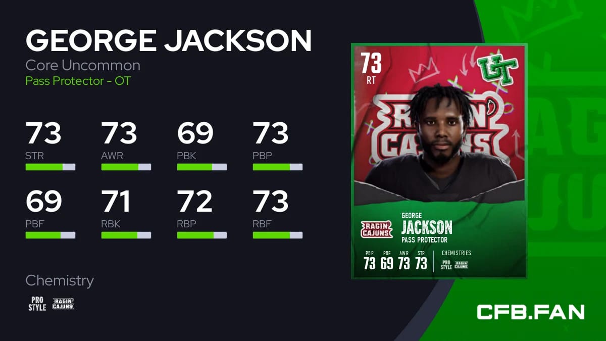 George Jackson Core Uncommon 73 OVR - College Football 25 - CFB.FAN