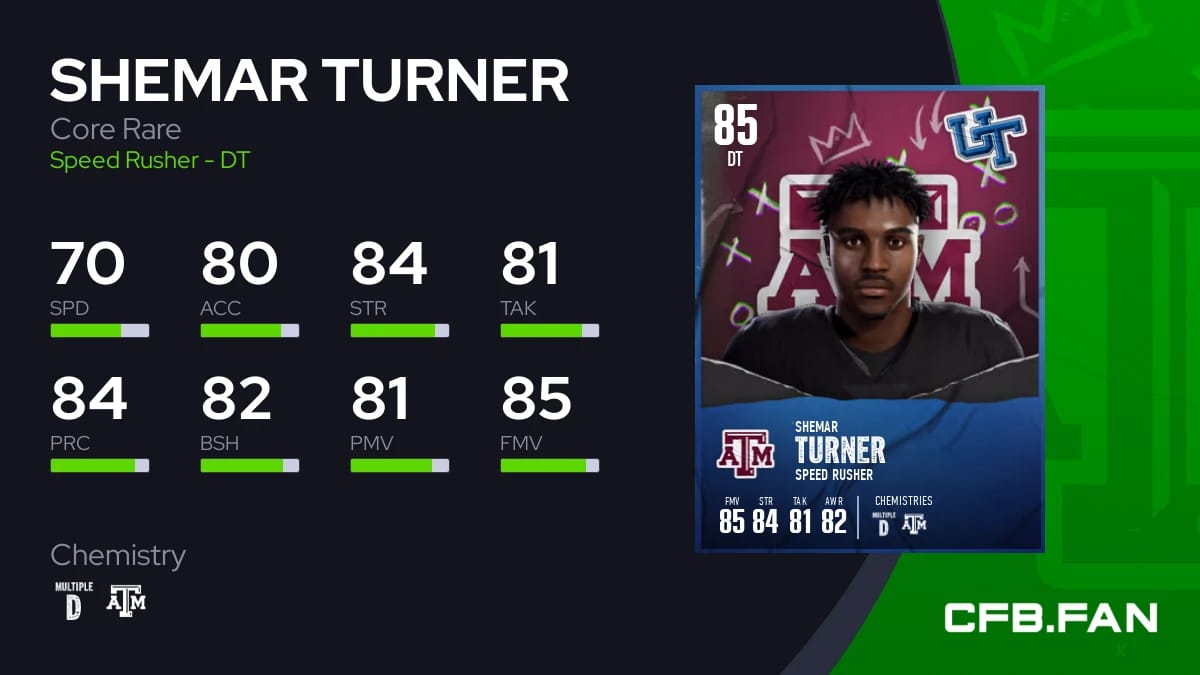Shemar Turner Core Rare 85 OVR - College Football 25 - CFB.FAN