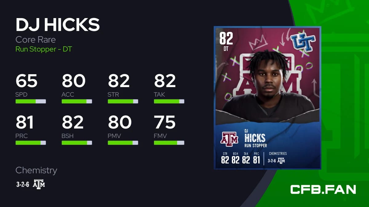 DJ Hicks Core Rare 82 OVR - College Football 25 - CFB.FAN