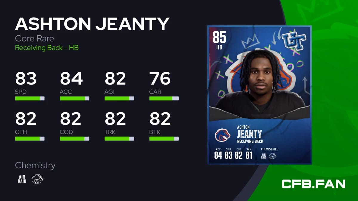 Ashton Jeanty Core Rare 85 OVR - College Football 25 - CFB.FAN Ashton Jeanty Core Rare 85 OVR - College Football 25 - CFB.FAN