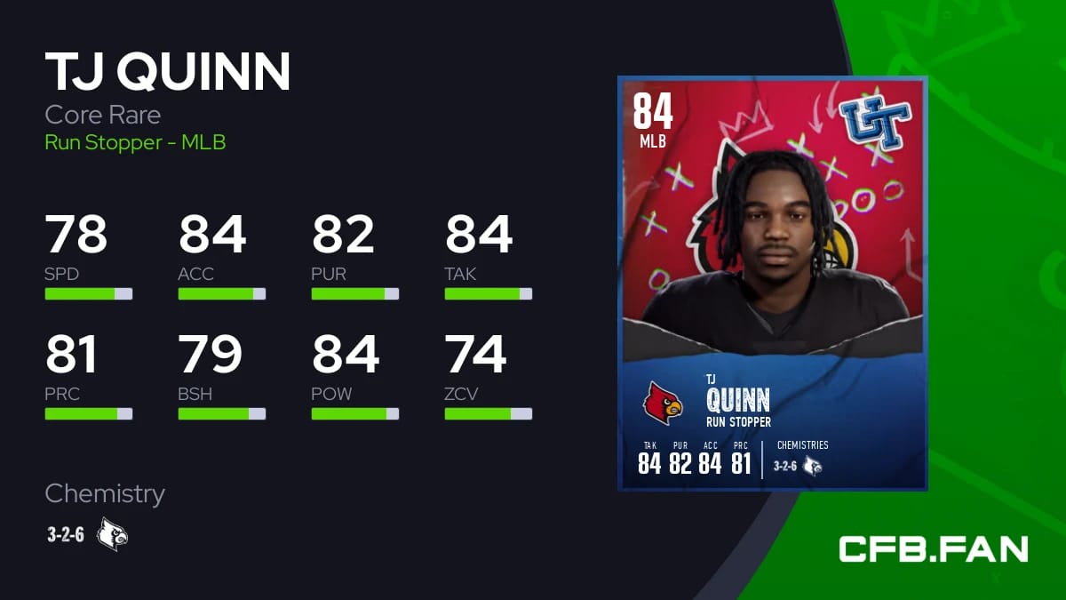 TJ Quinn Core Rare 84 OVR - College Football 25 - CFB.FAN
