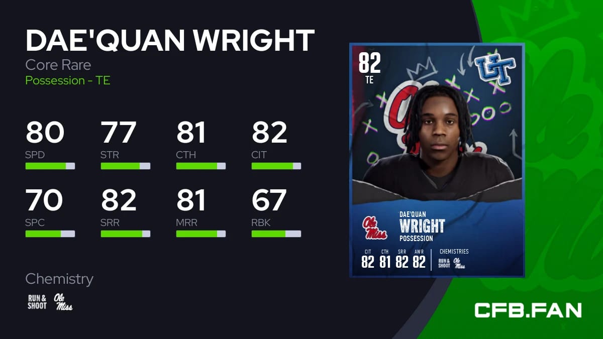 Dae'Quan Wright Core Rare 82 OVR - College Football 25 - CFB.FAN