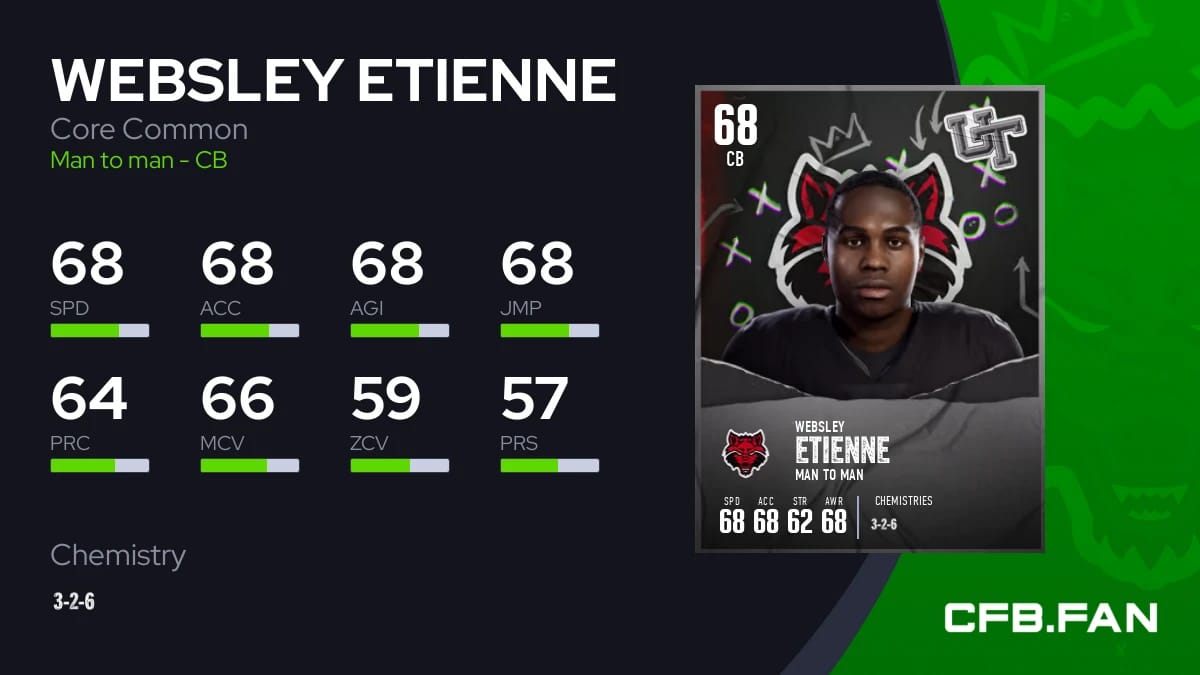 Websley Etienne Core Common 68 OVR - College Football 25 - CFB.FAN