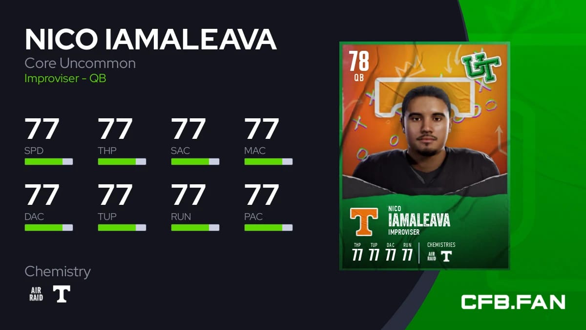 Nico Iamaleava Core Uncommon 78 OVR - College Football 25 - CFB.FAN