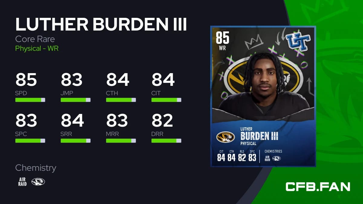Luther Burden III Core Rare 85 OVR - College Football 25 - CFB.FAN