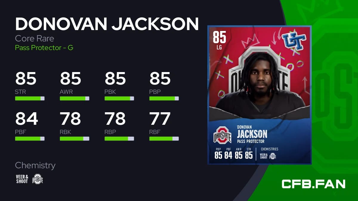 Donovan Jackson Core Rare 85 OVR - College Football 25 - CFB.FAN