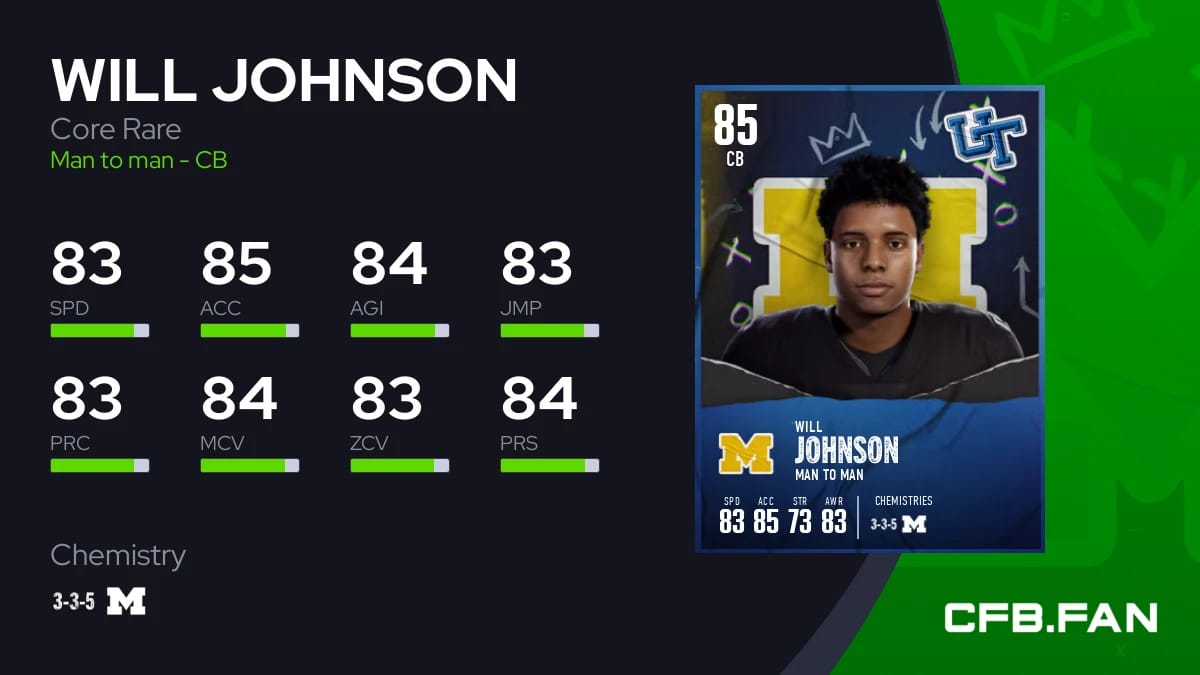 Will Johnson Core Rare 85 OVR - College Football 25 - CFB.FAN