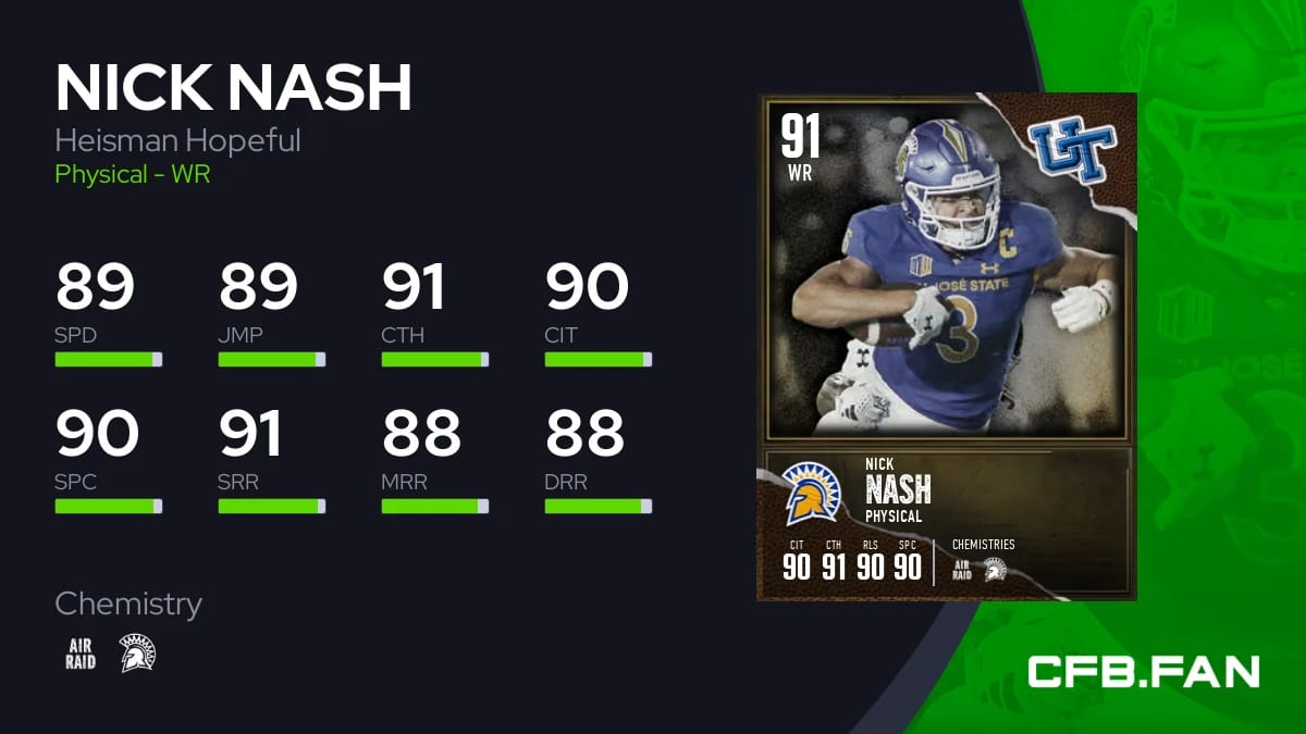 Nick Nash Heisman Hopeful 91 OVR - College Football 25 - CFB.FAN