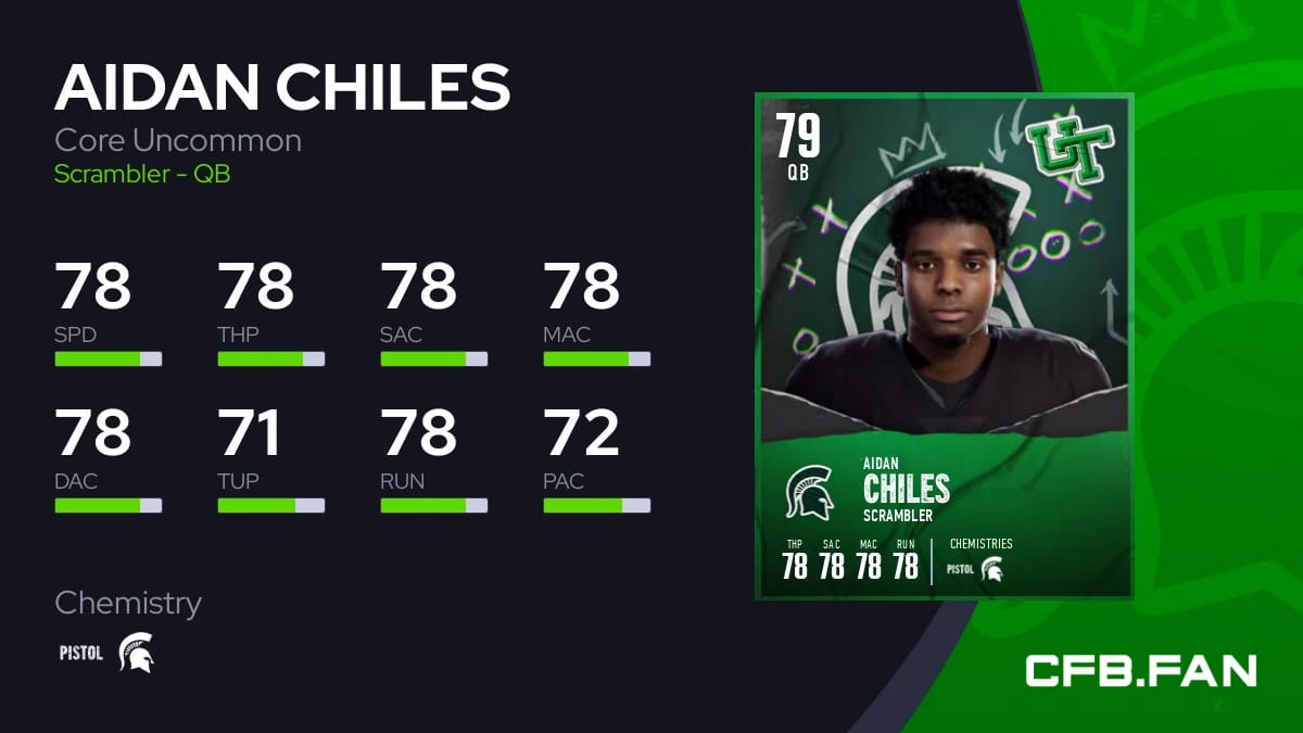 Aidan Chiles Core Uncommon 79 OVR - College Football 25 - CFB.FAN