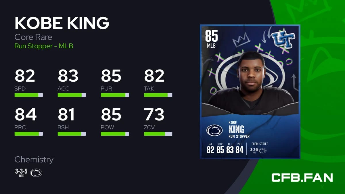 Kobe King Core Rare 85 OVR - College Football 25 - CFB.FAN