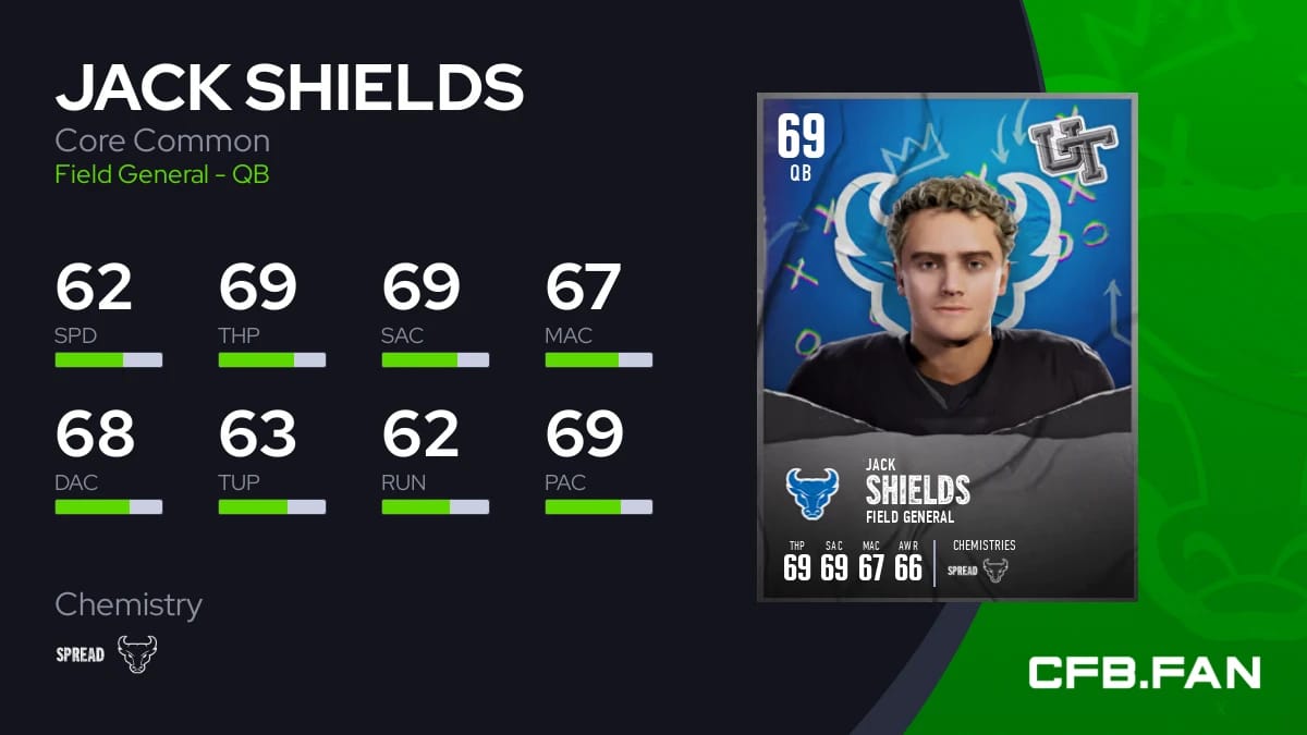 Jack Shields Core Common 69 OVR - College Football 25 - CFB.FAN