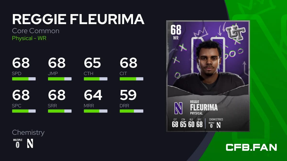 Reggie Fleurima Core Common 68 OVR - College Football 25 - CFB.FAN