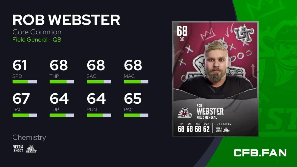 Rob Webster Core Common 68 OVR - College Football 25 - CFB.FAN