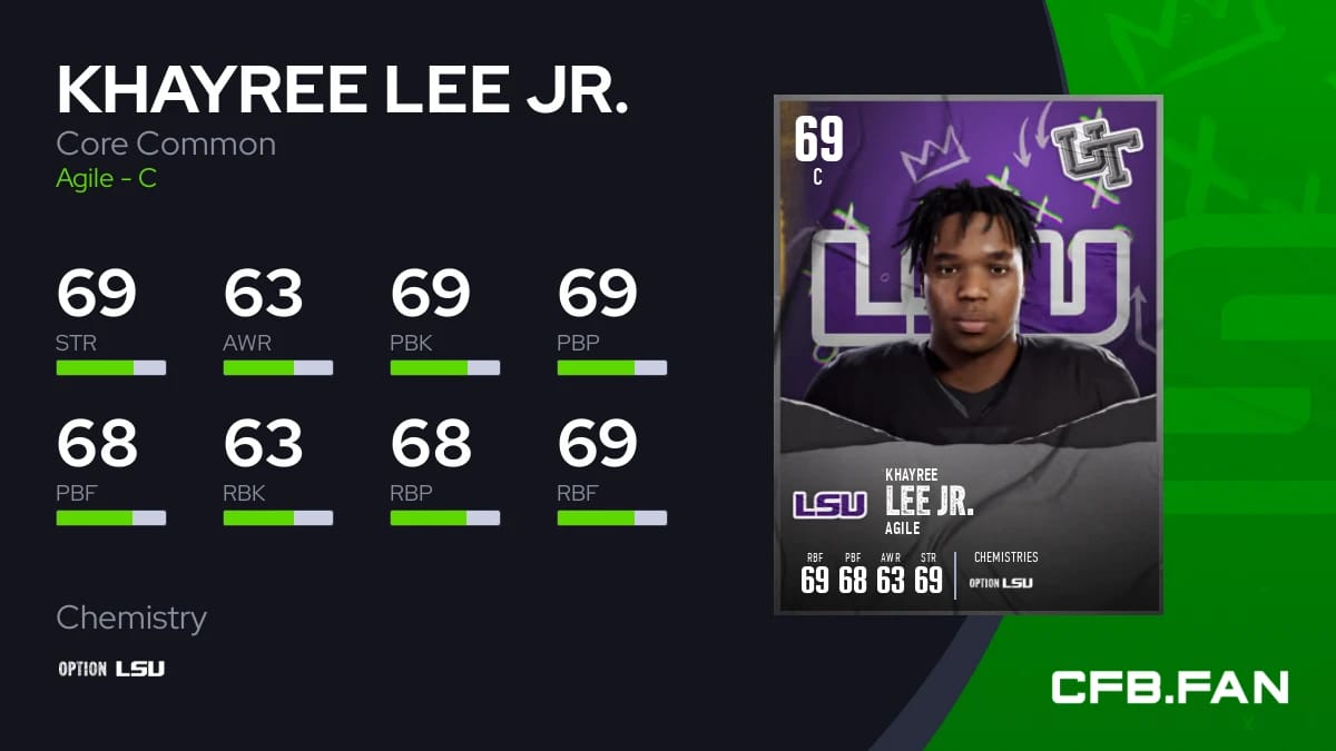 Khayree Lee Jr. Core Common 69 OVR - College Football 25 - CFB.FAN