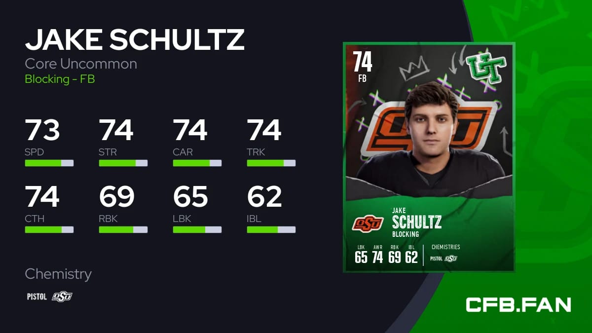 Jake Schultz Core Uncommon 74 OVR - College Football 25 - CFB.FAN