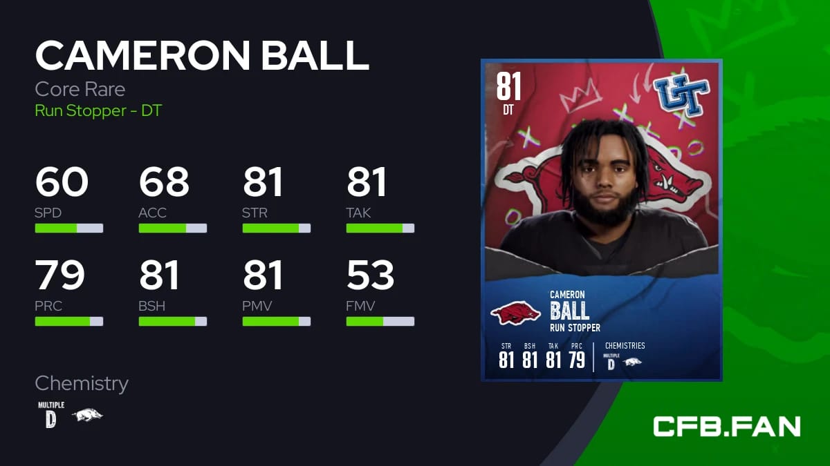 Cameron Ball Core Rare 81 OVR - College Football 25 - CFB.FAN