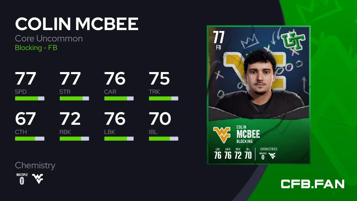Colin McBee Core Uncommon 77 OVR - College Football 25 - CFB.FAN