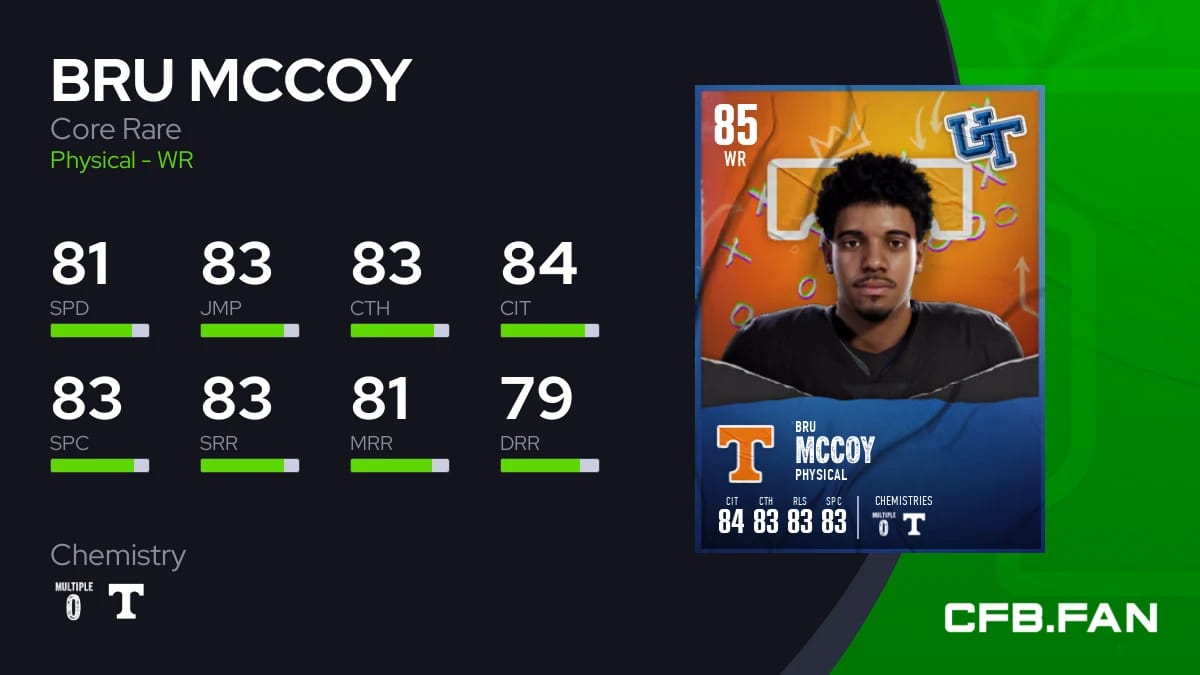 Bru McCoy Core Rare 85 OVR - College Football 25 - CFB.FAN