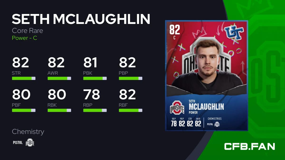 Seth McLaughlin Core Rare 82 OVR - College Football 25 - CFB.FAN