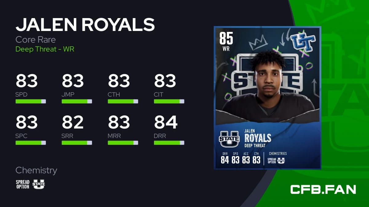 Jalen Royals Core Rare 85 OVR - College Football 25 - CFB.FAN