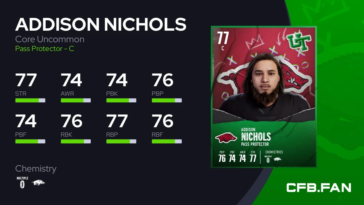 Addison Nichols Core Uncommon 77 OVR - College Football 25 - CFB.FAN