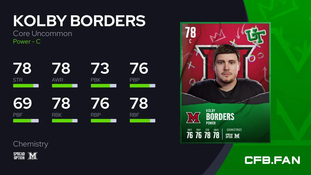 Kolby Borders Core Uncommon 78 OVR - College Football 25 - CFB.FAN