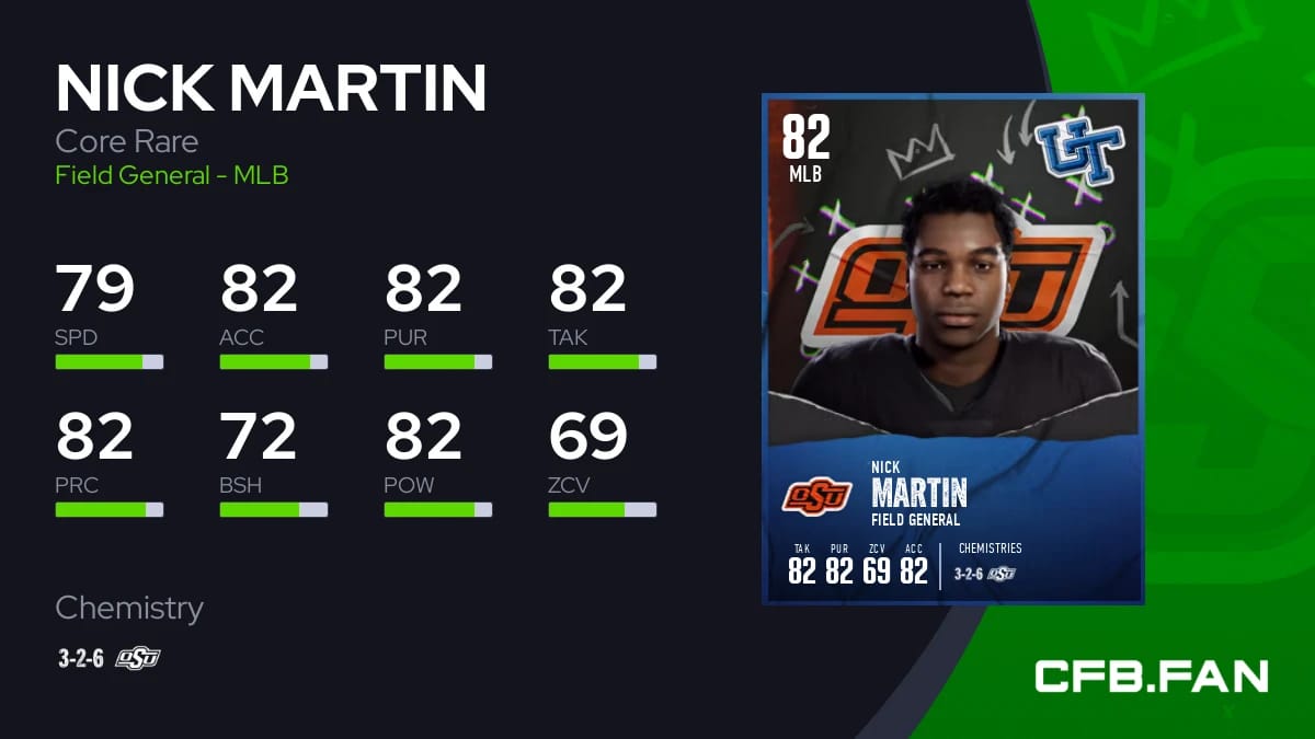 Nick Martin Core Rare 82 OVR - College Football 25 - CFB.FAN