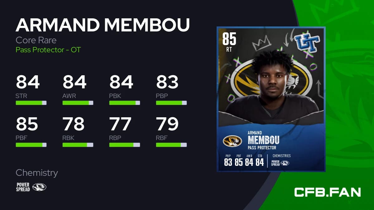 Armand Membou Core Rare 85 OVR - College Football 25 - CFB.FAN