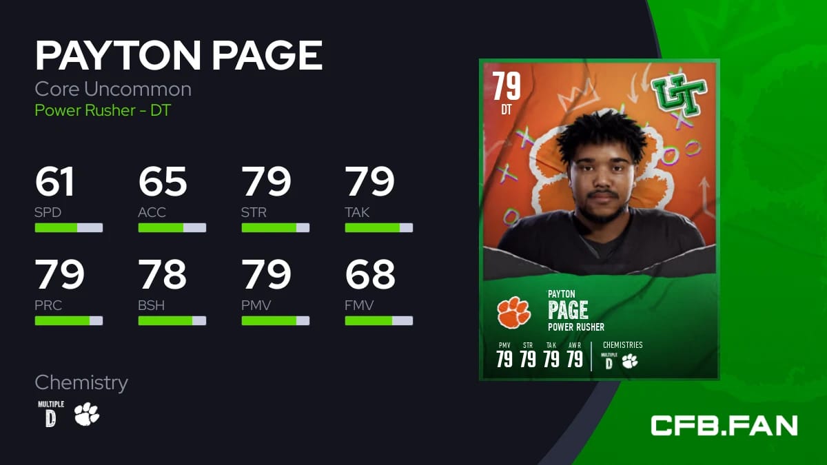Payton Page Core Uncommon 79 OVR - College Football 25 - CFB.FAN
