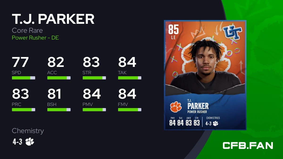 T.J. Parker Core Rare 85 OVR - College Football 25 - CFB.FAN