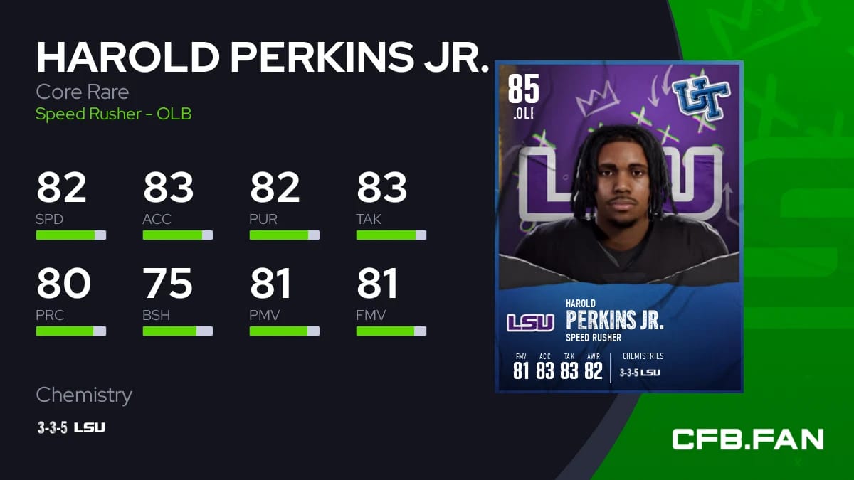 Harold Perkins Jr. Core Rare 85 OVR - College Football 25 - CFB.FAN