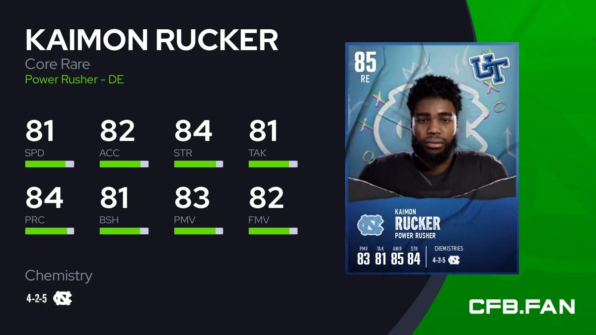 Kaimon Rucker Core Rare 85 OVR - College Football 25 - CFB.FAN