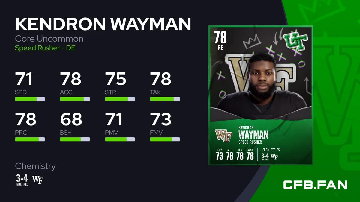 Kendron Wayman Core Uncommon 78 OVR - College Football 25 - CFB.FAN