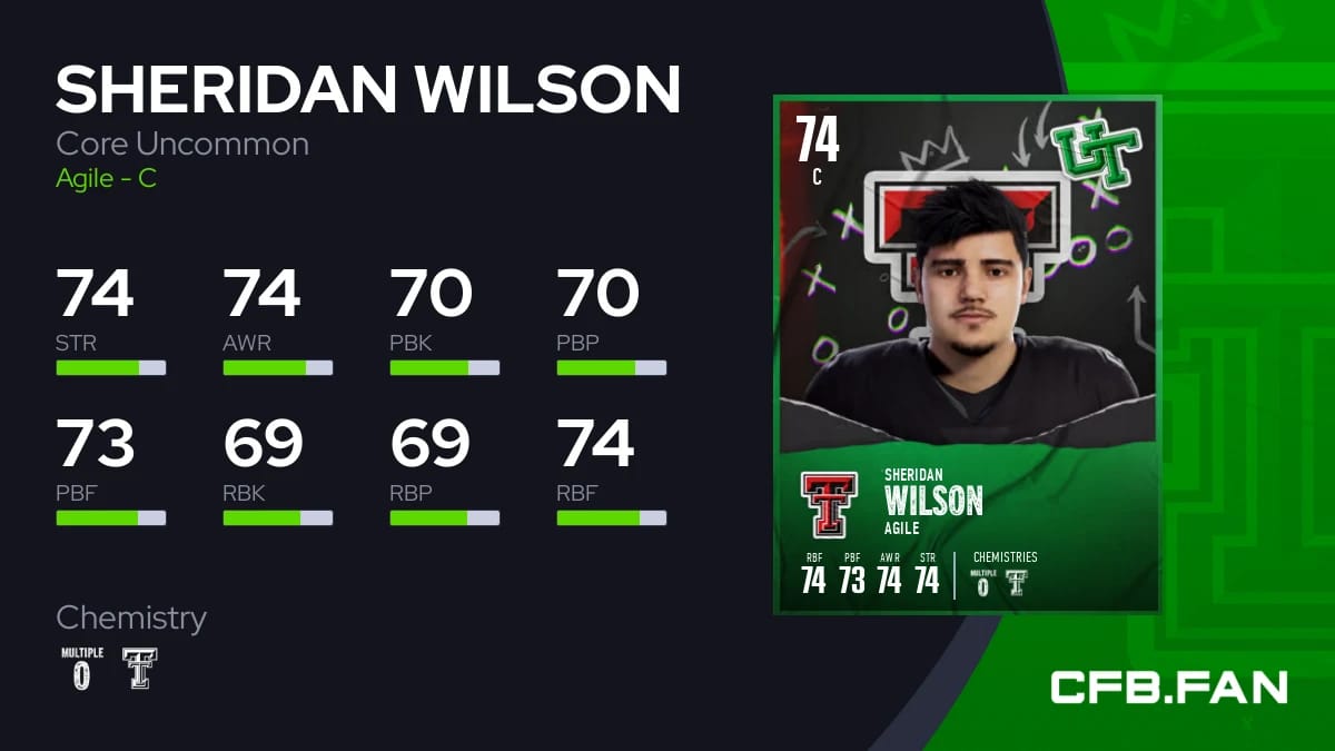 Sheridan Wilson Core Uncommon 74 OVR - College Football 25 - CFB.FAN