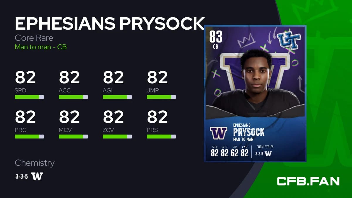 Ephesians Prysock Core Rare 83 OVR - College Football 25 - CFB.FAN