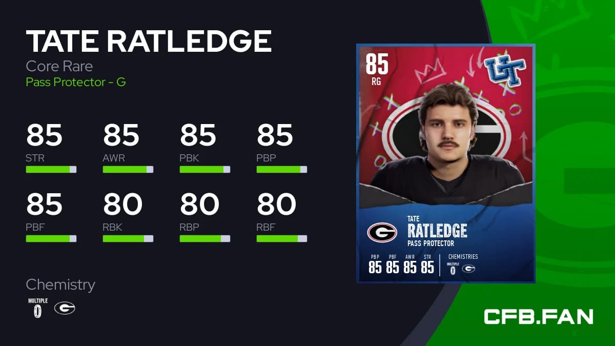 Tate Ratledge Core Rare 85 OVR - College Football 25 - CFB.FAN