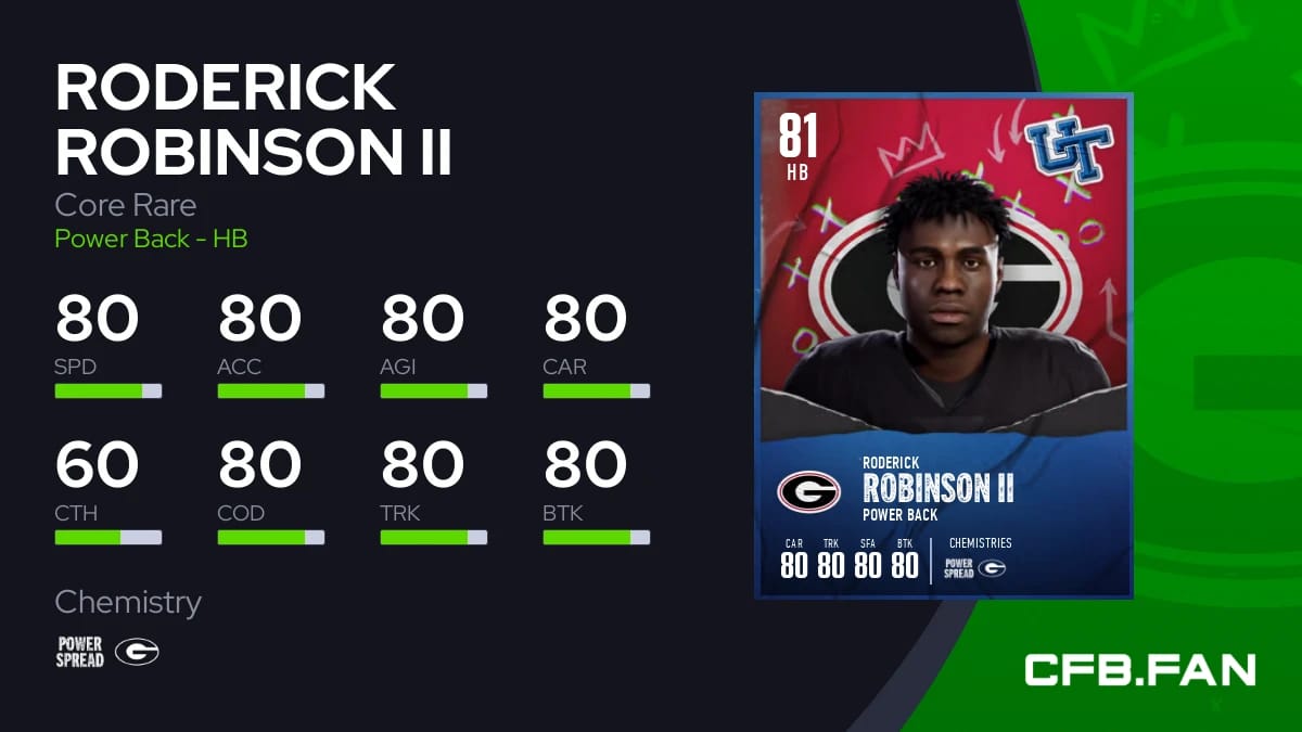 Roderick Robinson II Core Rare 81 OVR - College Football 25 - CFB.FAN