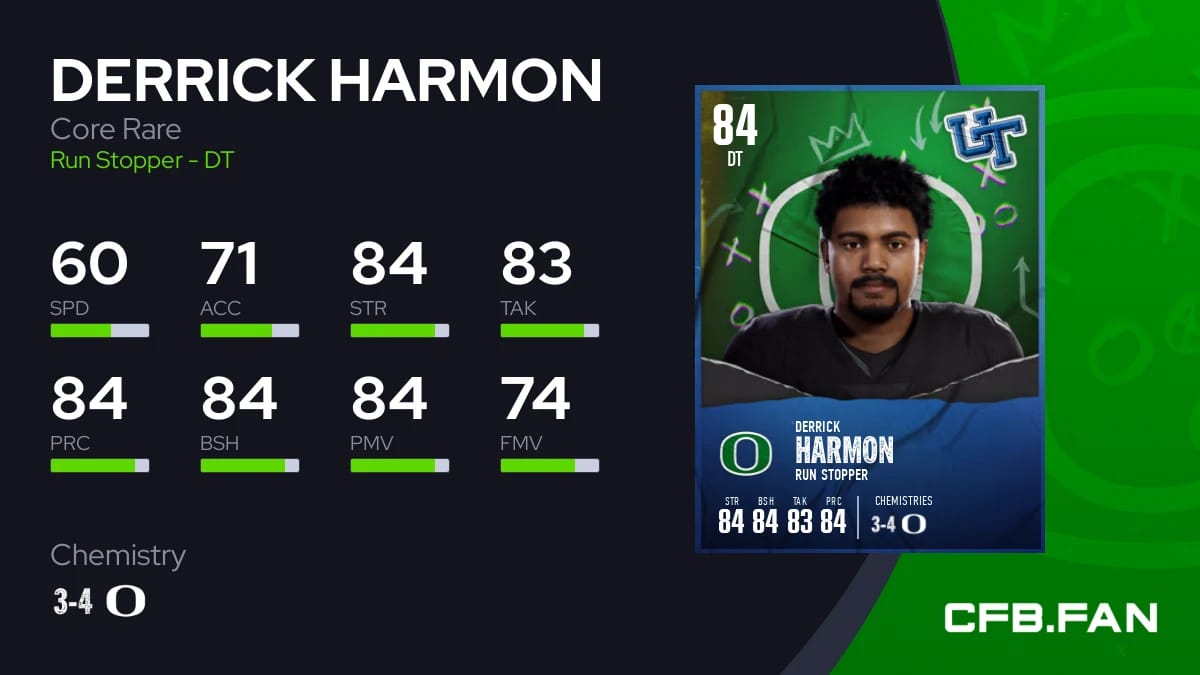 Derrick Harmon Core Rare 84 OVR - College Football 25 - CFB.FAN