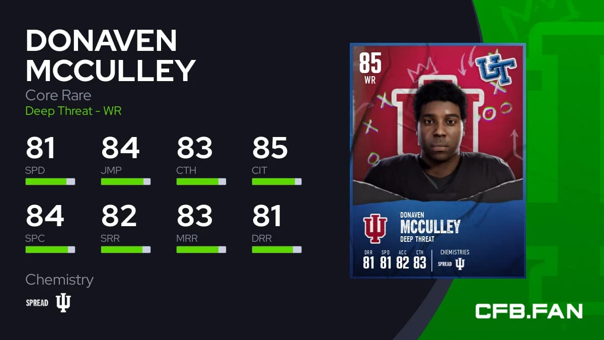Donaven McCulley Core Rare 85 OVR - College Football 25 - CFB.FAN