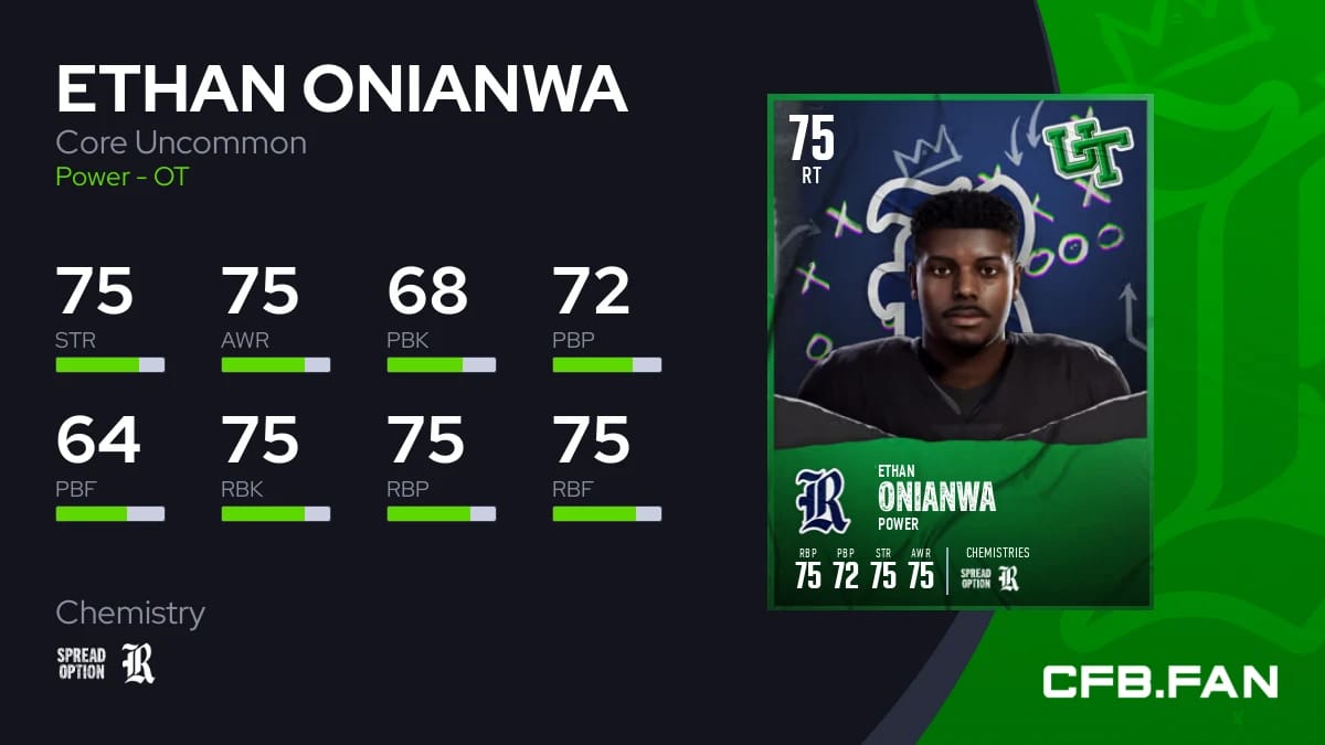 Ethan Onianwa Core Uncommon 75 OVR - College Football 25 - CFB.FAN