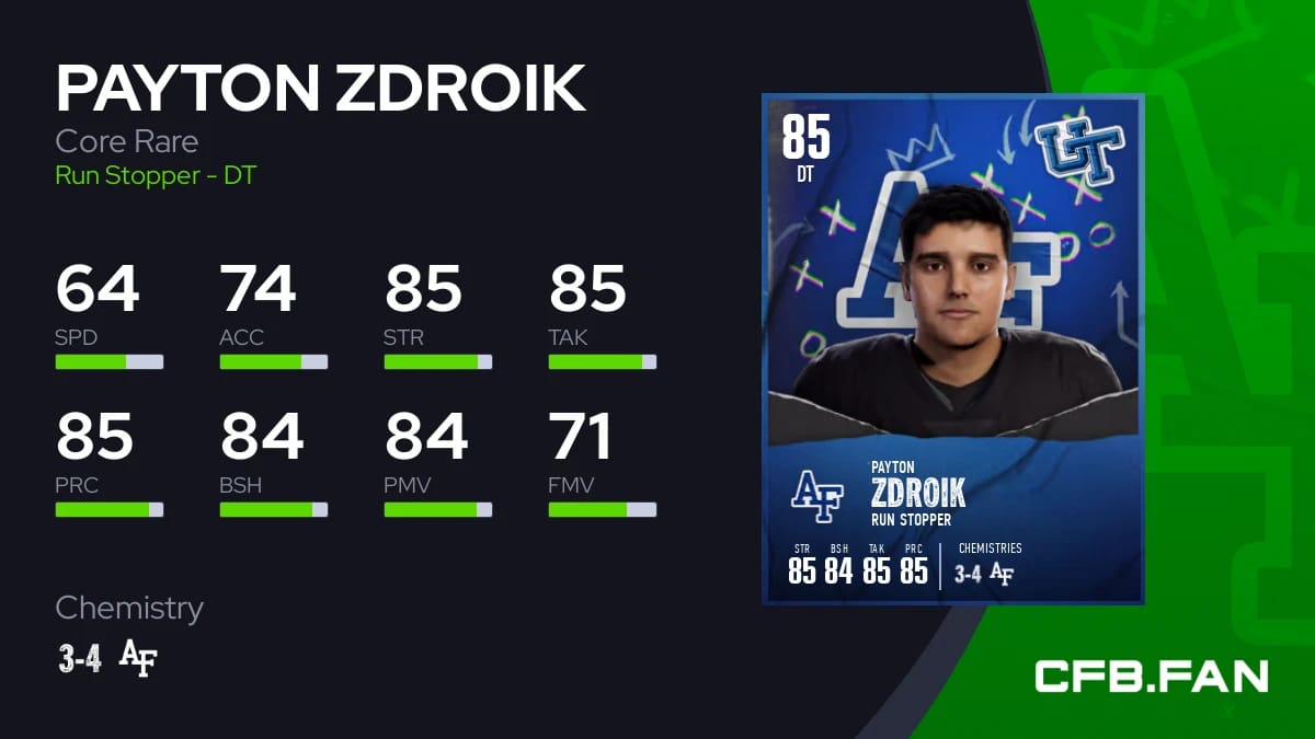 Payton Zdroik Core Rare 85 OVR - College Football 25 - CFB.FAN