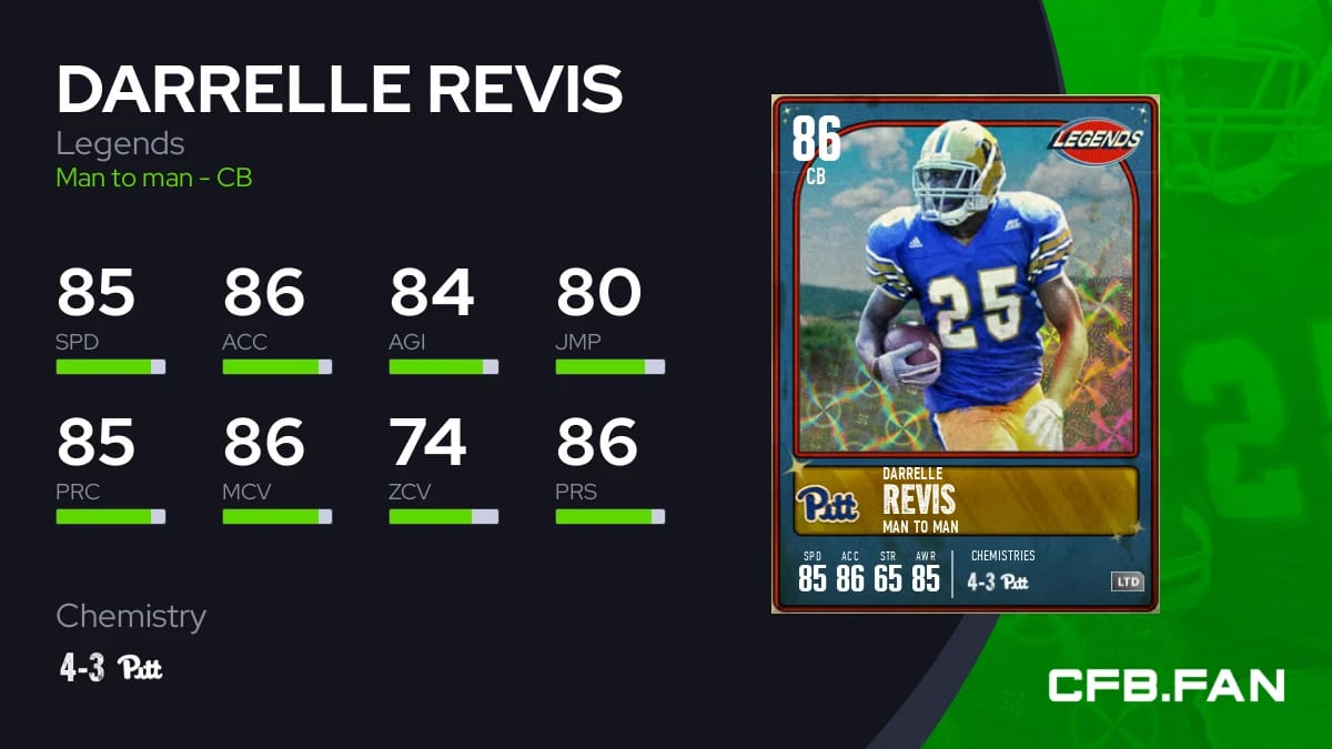 Darrelle Revis Legends 86 OVR - College Football 25 - CFB.FAN