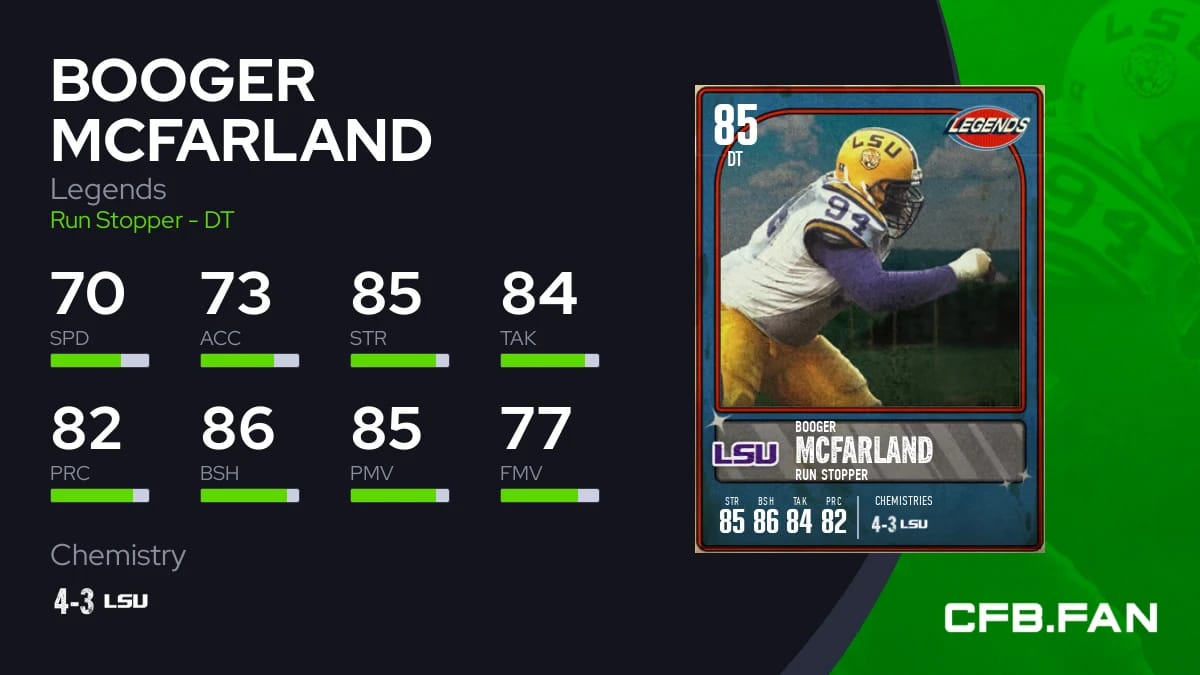 Booger McFarland Legends 85 OVR - College Football 25 - CFB.FAN