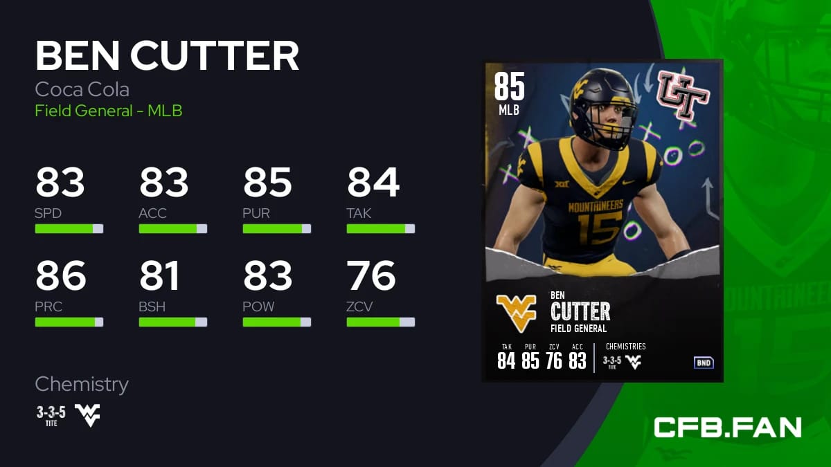 Ben Cutter Coca Cola 85 OVR - College Football 25 - CFB.FAN