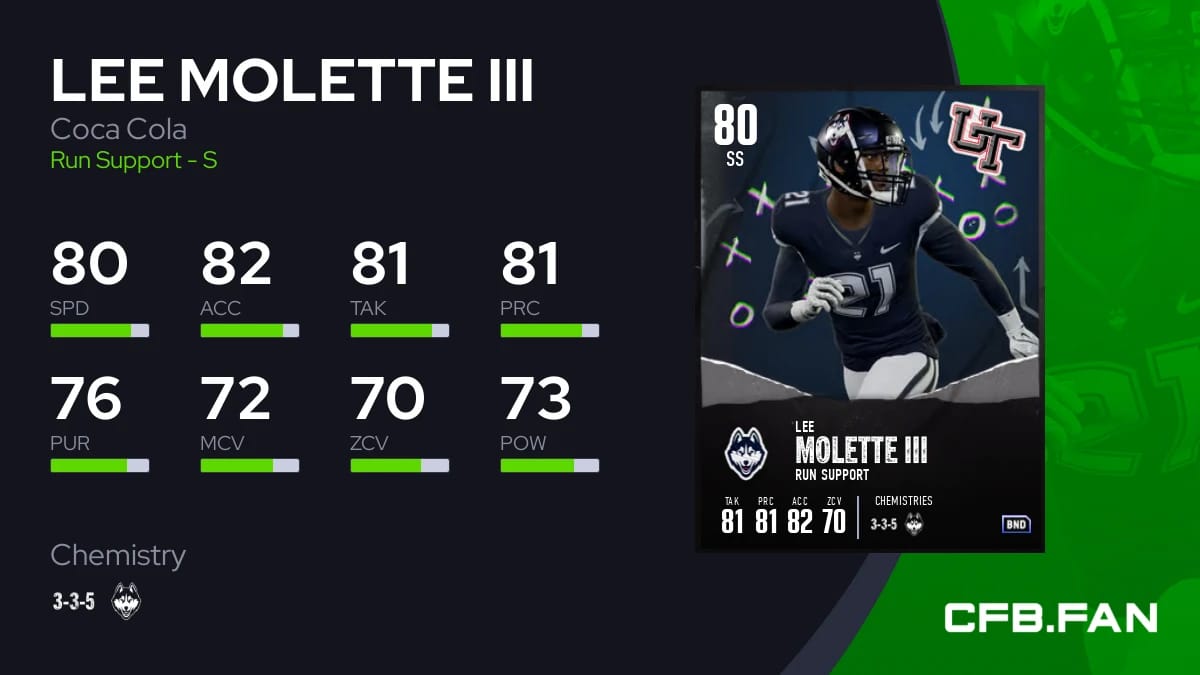 Lee Molette III Coca Cola 80 OVR - College Football 25 - CFB.FAN