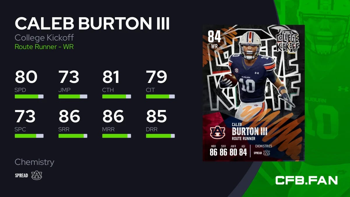 Caleb Burton III College Kickoff 84 OVR - College Football 25 - CFB.FAN