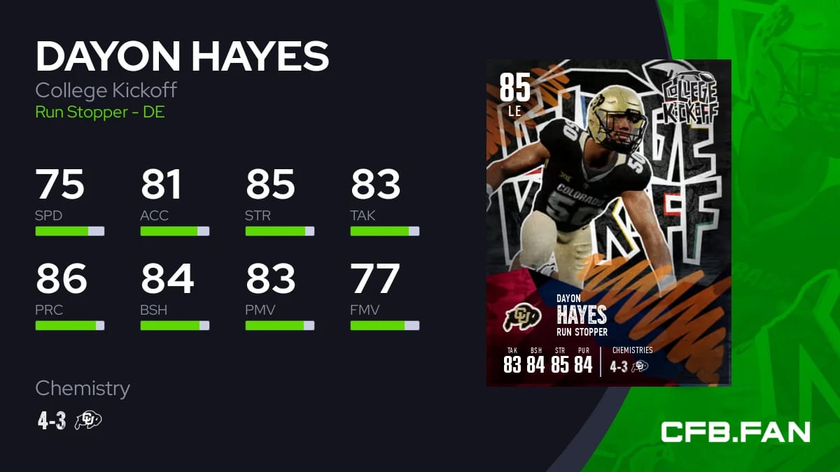 Dayon Hayes College Kickoff 85 OVR - College Football 25 - CFB.FAN
