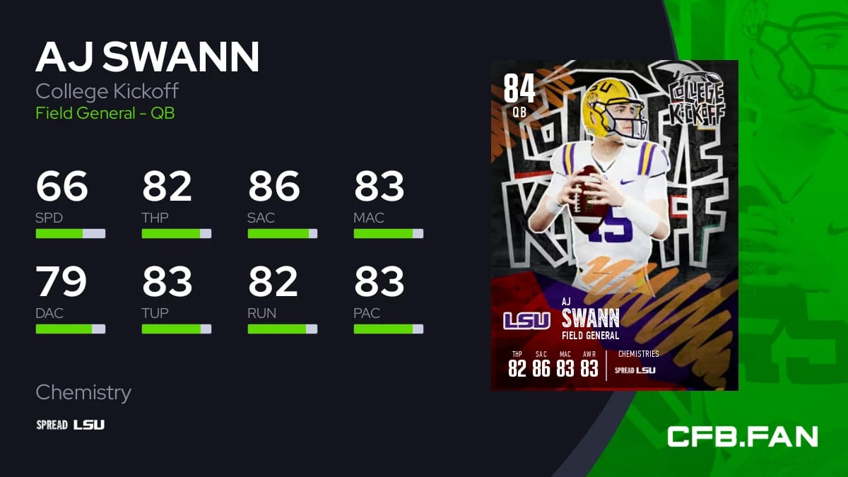 AJ Swann College Kickoff 84 OVR - College Football 25 - CFB.FAN