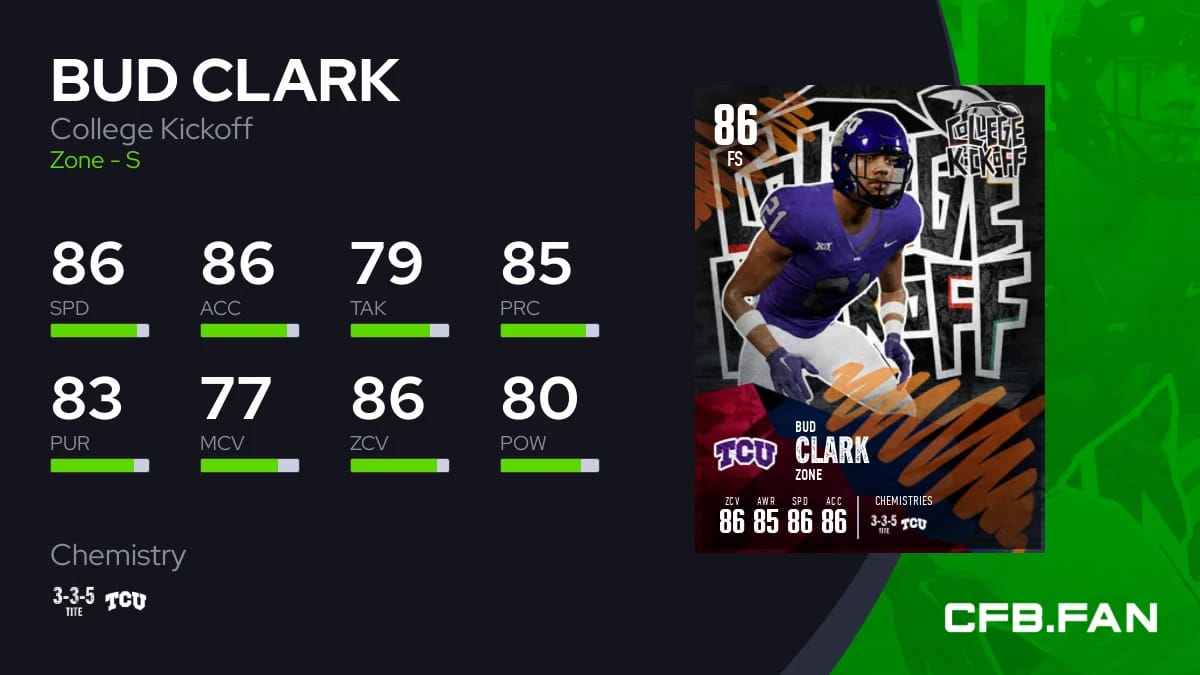 Bud Clark College Kickoff 86 OVR - College Football 25 - CFB.FAN
