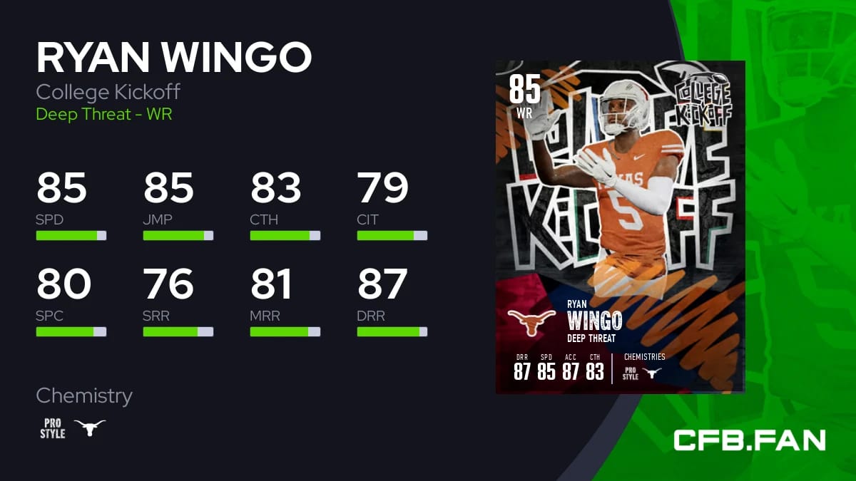 Ryan Wingo College Kickoff 85 OVR - College Football 25 - CFB.FAN